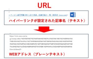 なんで!? Bingで検索してしまう…Edgeアドレスバーに直接URLが入力できない！の対処方法 | nekocaryのIT修業場